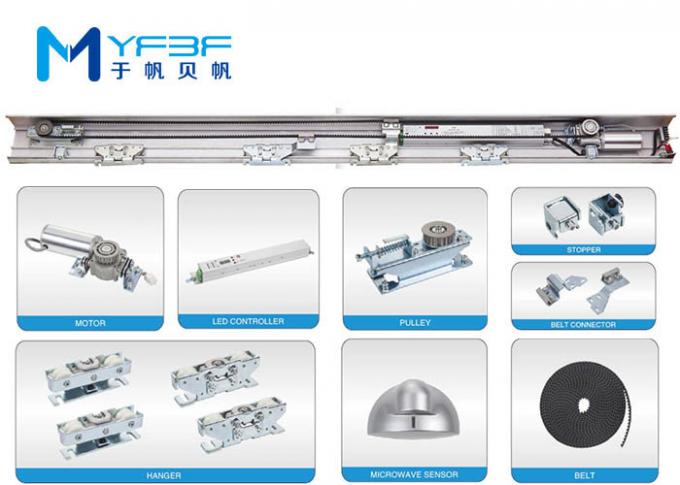 High Safety Sliding Door Operator With Intelligent Microprocessor ...